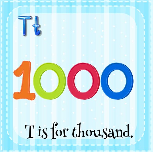Flashcard n is for numbers Royalty Free Vector Image