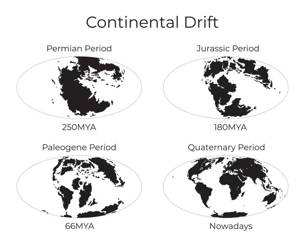 Map earth 66mya Royalty Free Vector Image - VectorStock