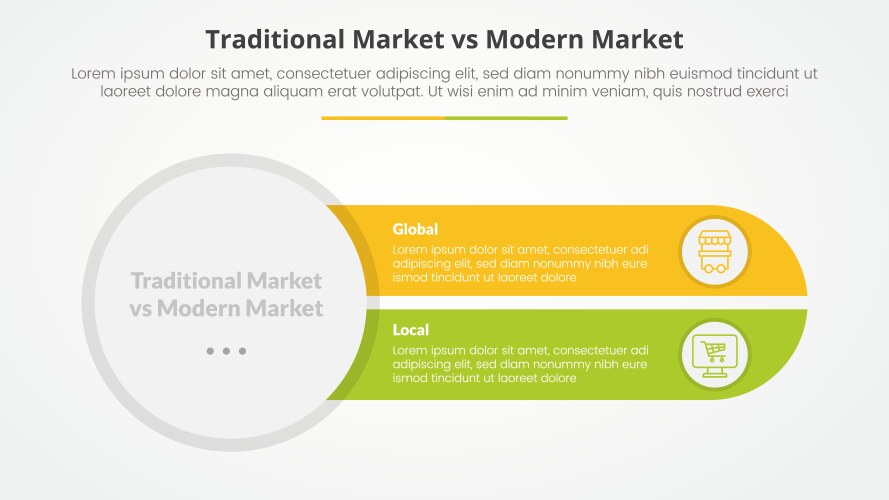 Traditional market vs modern comparison Royalty Free Vector
