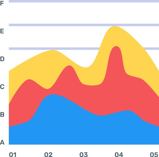 Mountain chart Royalty Free Vector Image - VectorStock