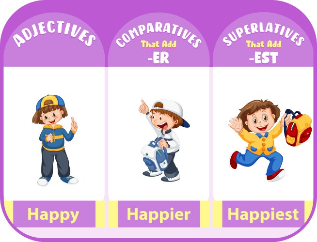 Comparative and Superlative Vector Images (over 210)