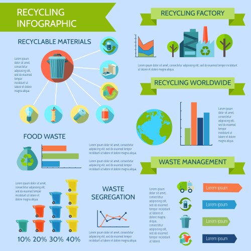 Waste recycling infographic concept Royalty Free Vector