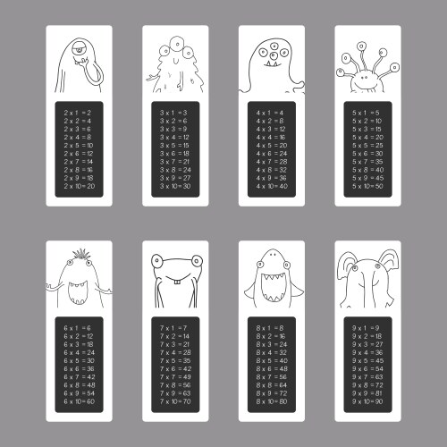 Multiplication table with cute monsters cartoon Vector Image