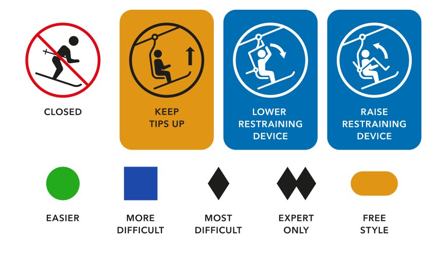 Safety signs Royalty Free Vector Image - VectorStock