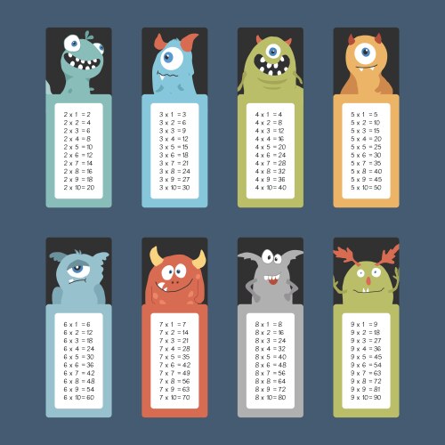 Multiplication table with cute monsters cartoon Vector Image
