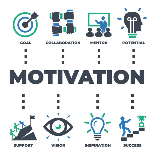 Employee motivation solid icon set Royalty Free Vector Image