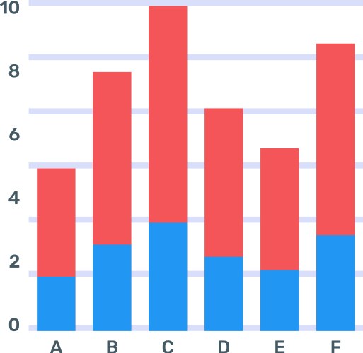 Stacked bar diagram Royalty Free Vector Image - VectorStock