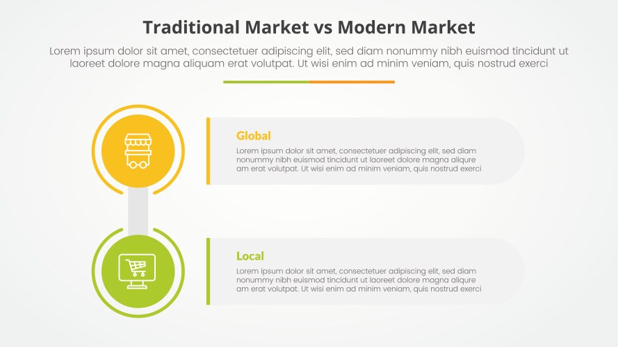Traditional market vs modern comparison Royalty Free Vector