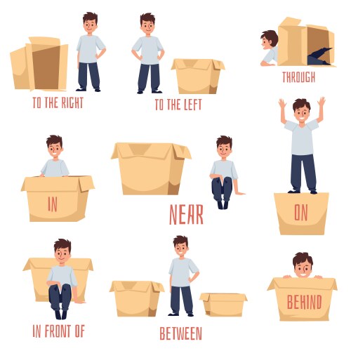 English prepositions place visual aid Royalty Free Vector