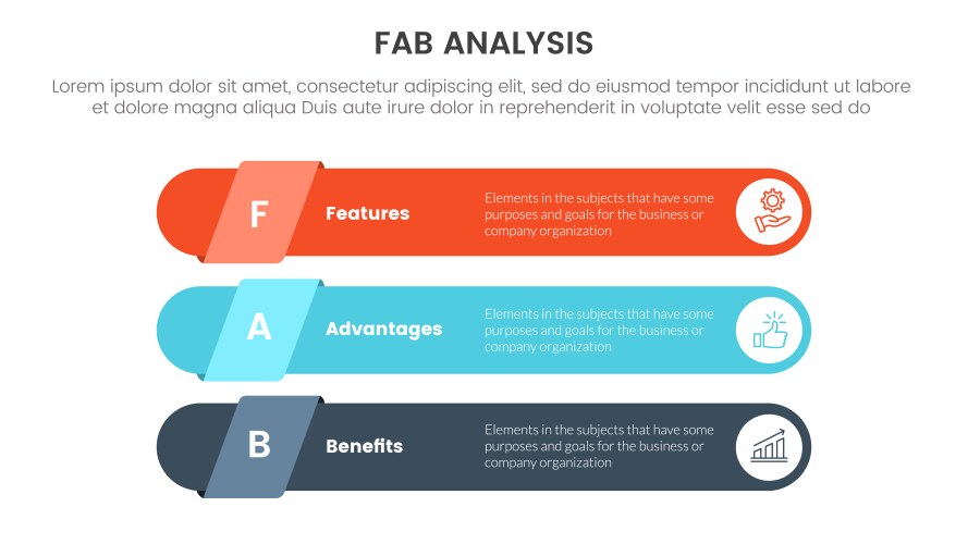 Fab business model sales marketing framework Vector Image