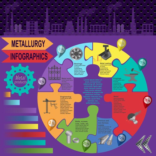 Metallurgy infographics Royalty Free Vector Image