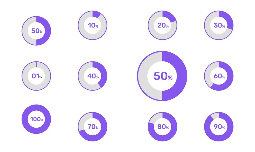 Circle diagram set with percentage pie chart – Royalty-Free Vector ...