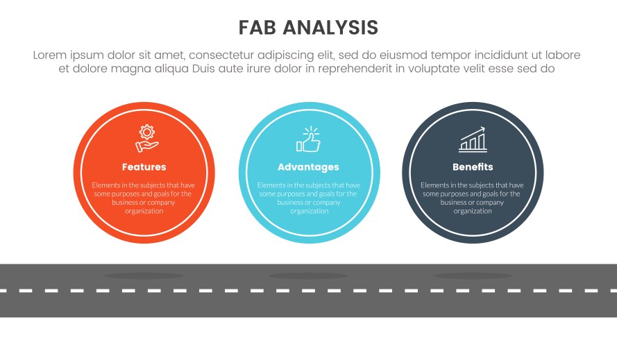 Fab business model sales marketing framework Vector Image