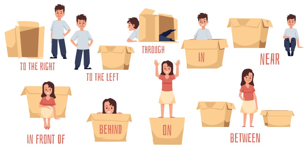 English prepositions place visual aid Royalty Free Vector