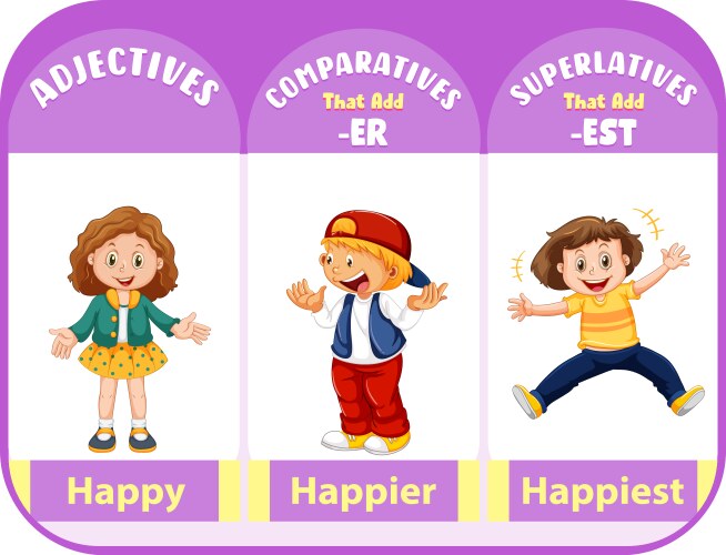 Adjectives Vector Images (over 1,000)