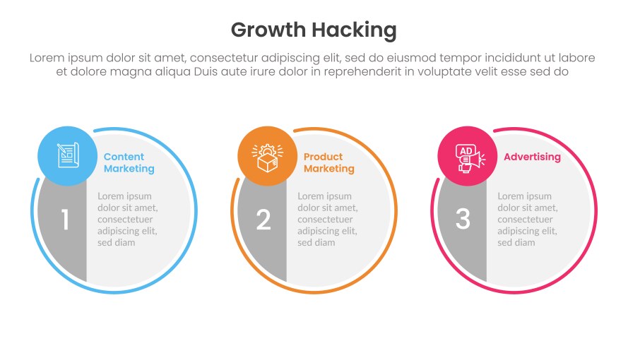 Growth hacking infographic 3 point with flywheel Vector Image