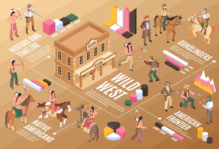 Western Pioneers Vector Images (over 570)