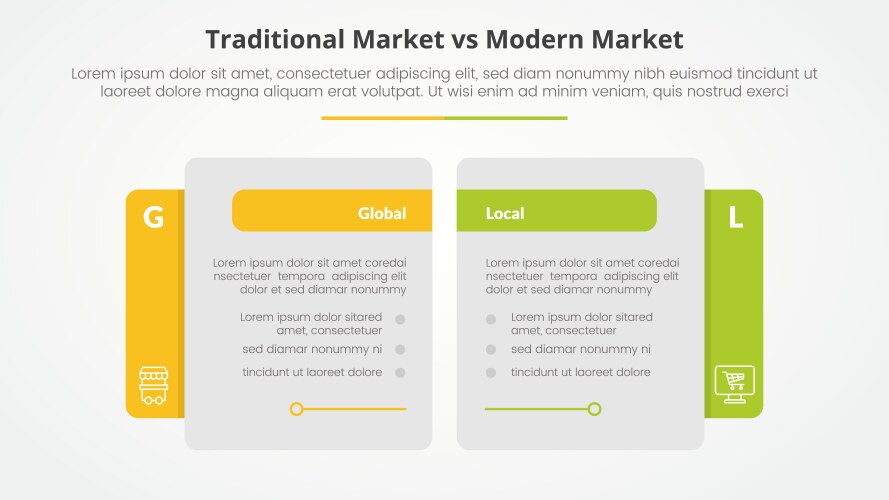 Traditional market vs modern comparison Royalty Free Vector