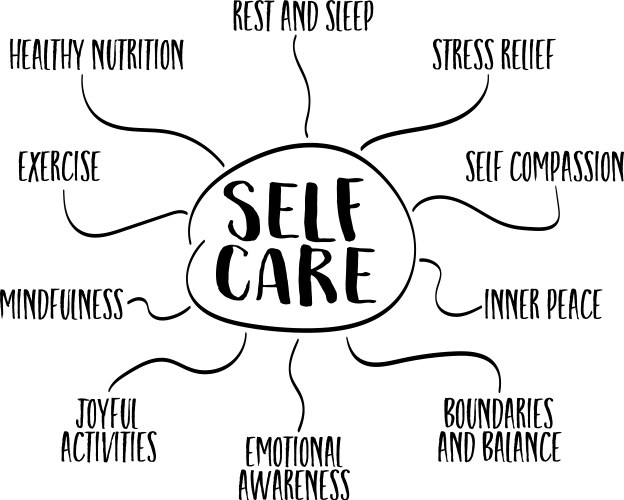 Mind Map Infographics Vector Images (over 2,100)