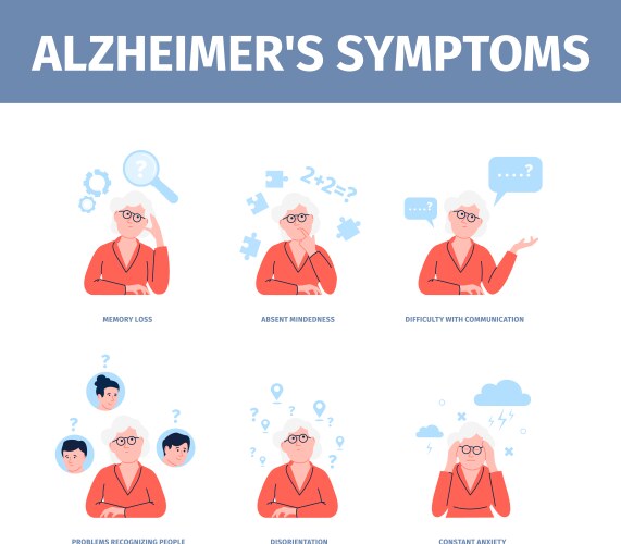 Dementia Vector Images (over 4,700)