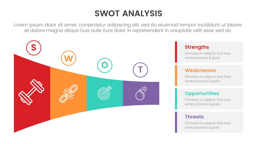 Swot analysis for strengths weaknesses Royalty Free Vector