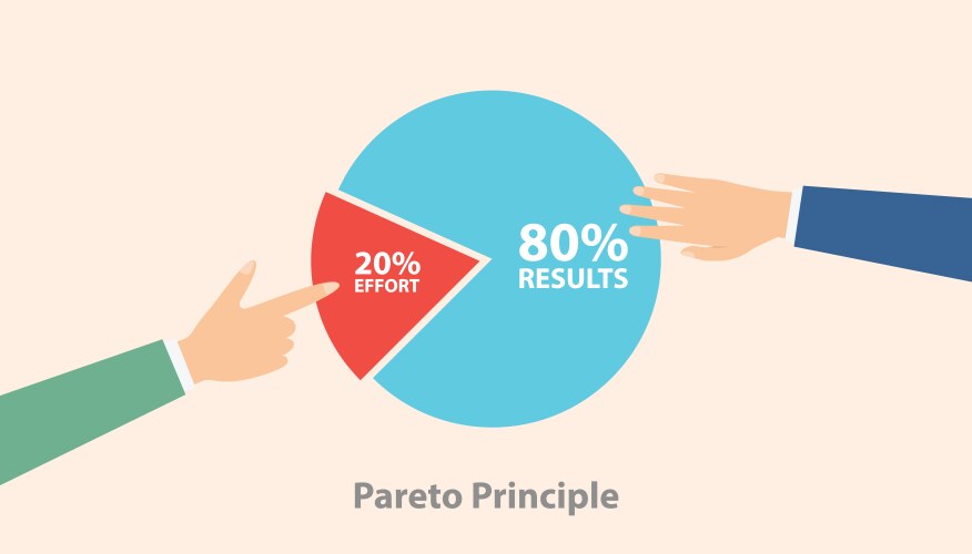 Pareto-Chart Vector Images (über 290)