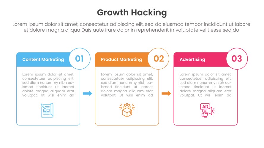 Growth hacking infographic 3 point with 3d box Vector Image
