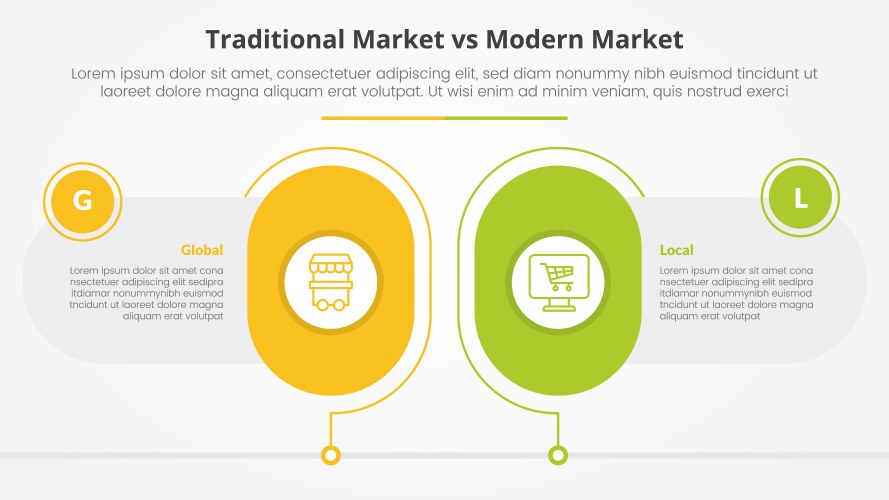 Traditional market vs modern comparison Royalty Free Vector