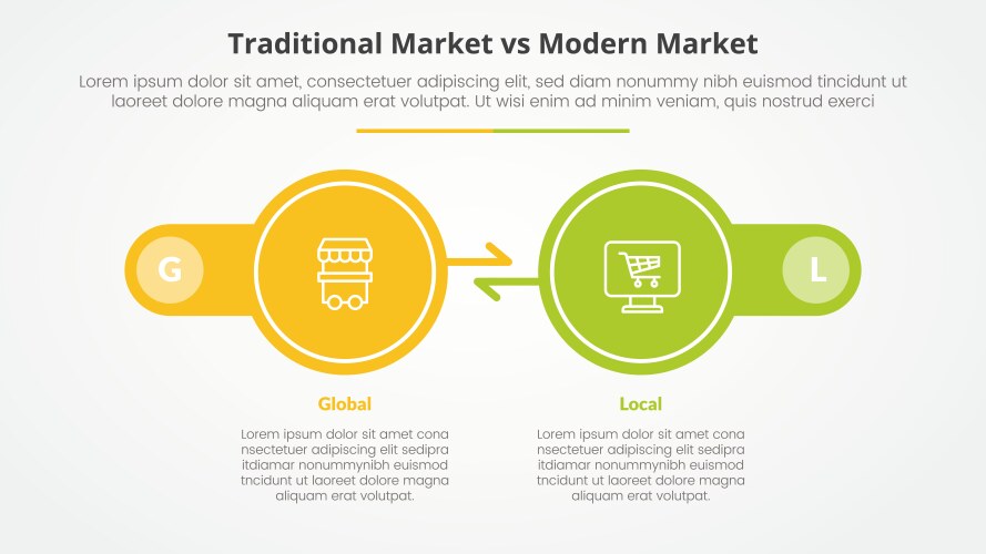 Traditional market vs modern comparison Royalty Free Vector