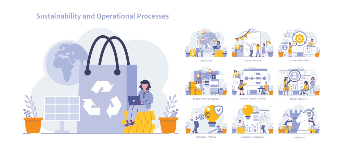 Sustainability and operational processes concept Vector Image