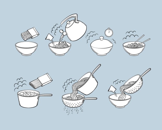 Instructions for cooking porridge Royalty Free Vector Image