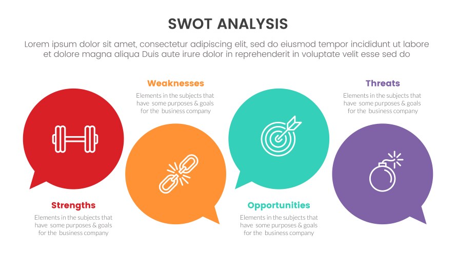 Swot analysis for strengths weaknesses Royalty Free Vector