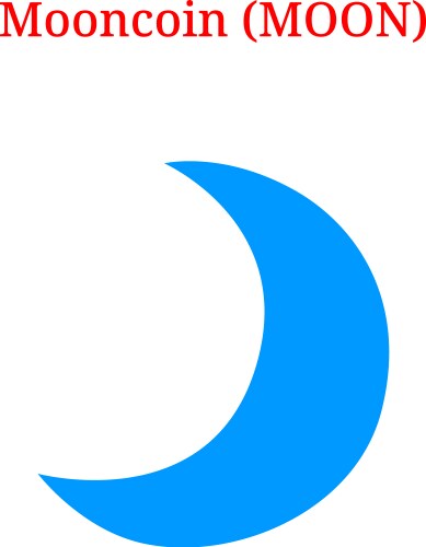 Tether usdt logo Royalty Free Vector Image - VectorStock