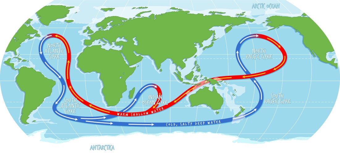 Ocean Current Vector Images (over 930)