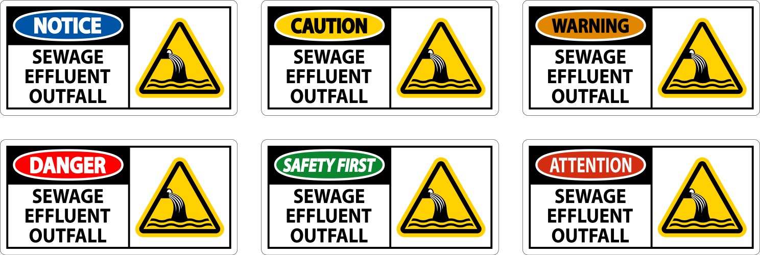 Water safety sign warning - sewage effluent Vector Image