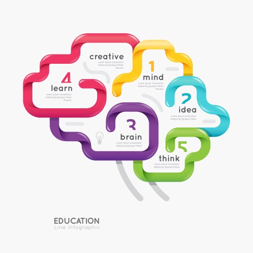 Banner Brain Vector Images (over 13,000)