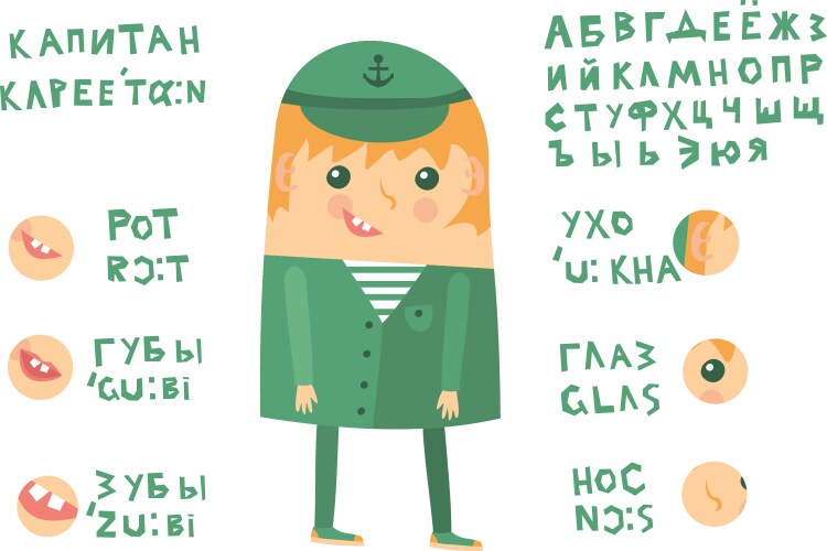 Russian Alphabet Vector Images (over 3,000)