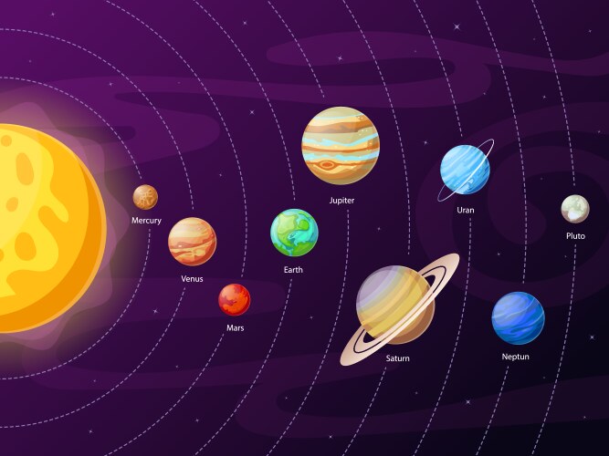 Solar System Vector Images (over 51,000)