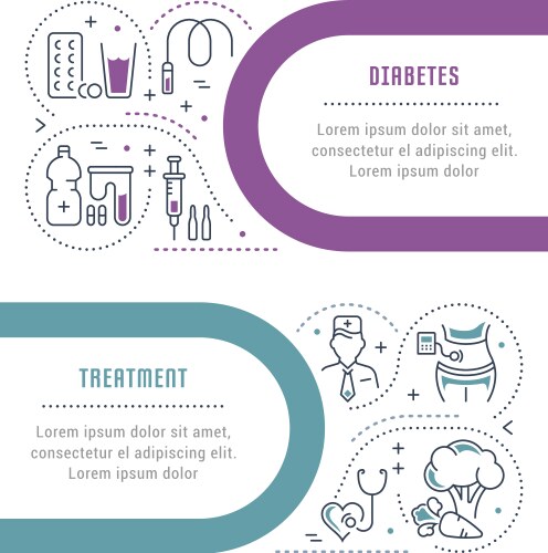 Website banner and landing page diabetes Vector Image