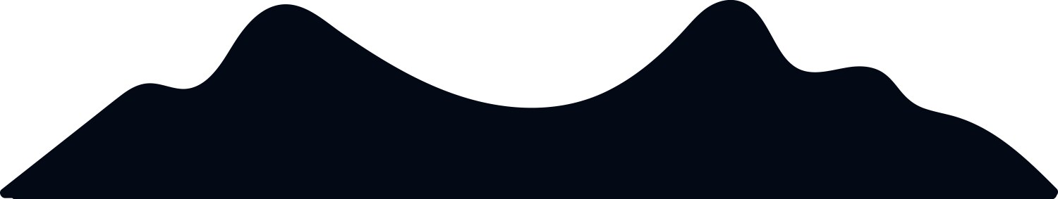 Ground landscape silhouette Royalty Free Vector Image