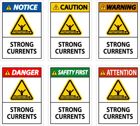 Water safety sign warning - strong currents Vector Image