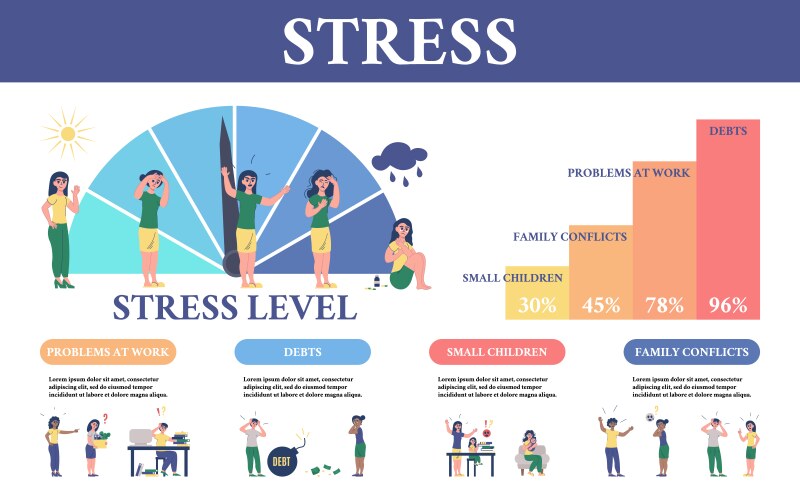 Stress Cartoon Vector Images (over 58,000)