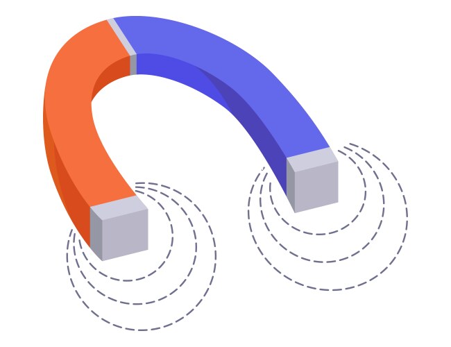 Magnetic force and electromagnetic field polar Vector Image