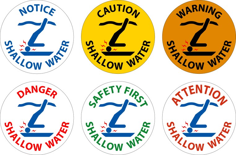 Water safety sign warning - shallow Royalty Free Vector