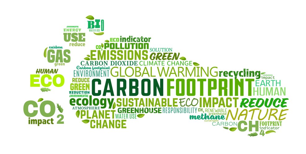 Carbon footprint reduction portrait banner Vector Image