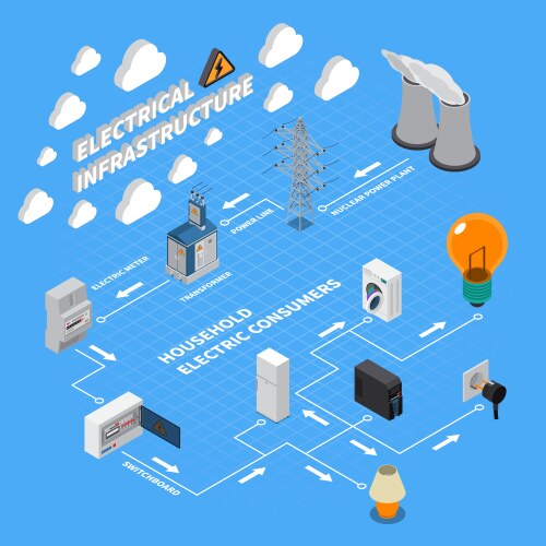 Power Grid Vector Images (over 14,000)