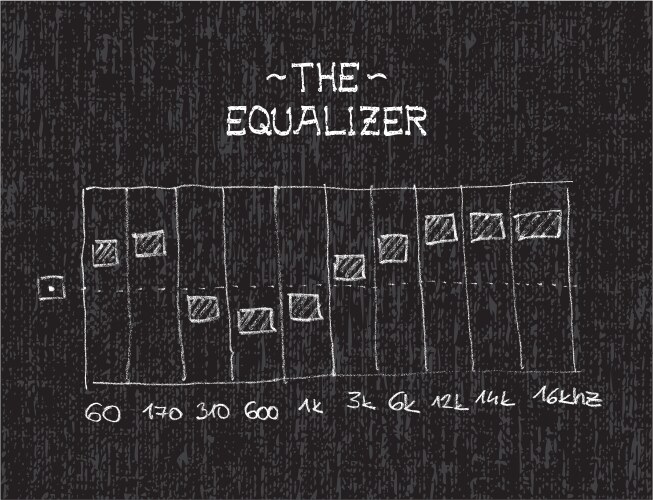 Equalizer Vector Images (over 150,000)