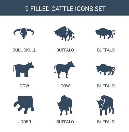 Cattle icons Royalty Free Vector Image - VectorStock