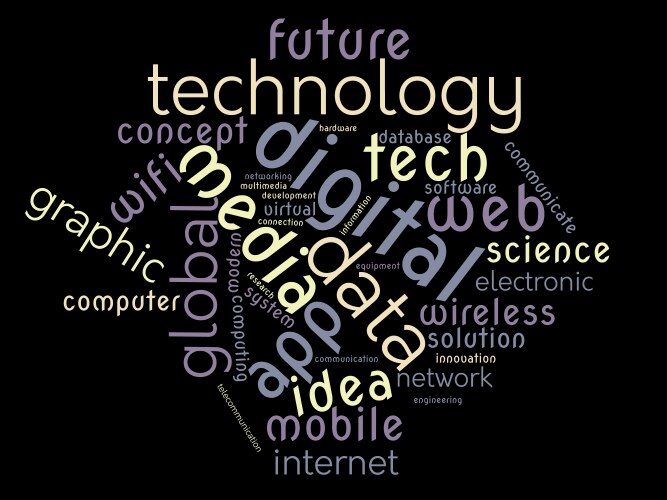 Technology word cloud innovative concept collage Vector Image