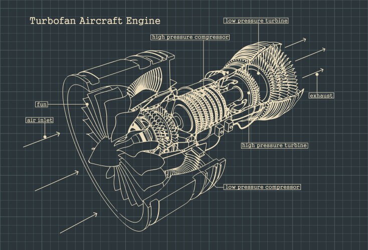 Engine Vector Images (over 730,000)